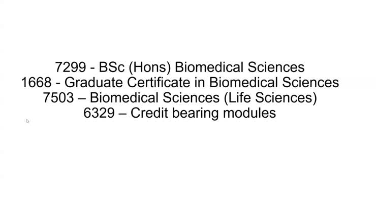 Introduction to Final year modules
