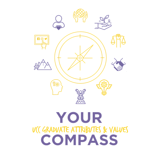 Your UCC Graduate Attributes and Values Compass Launch 2022