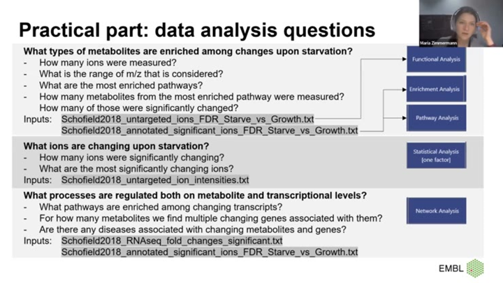 Analysis of metabolomics data (pathway mapping, chemical and pathway ...