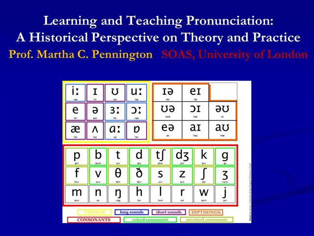 Learning and Teaching Pronunciation: A Historical Perspective on Theory ...