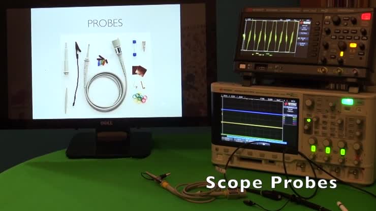 Scope Probes