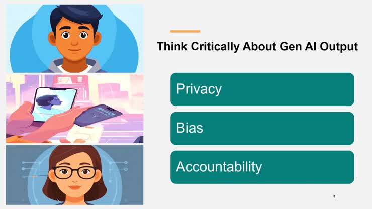 Ethics and AI: privacy, bias and accountability.