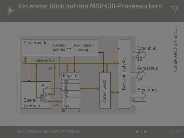 MC13 - Einführung MSP430-Prozessorkern und Simulator